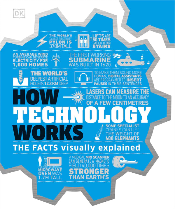 How Technology Works: The Facts Visually Explained – Grey.com.np